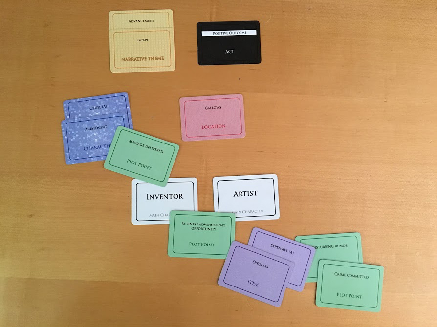 Storybuilding System - Collaborative Worldbuilding